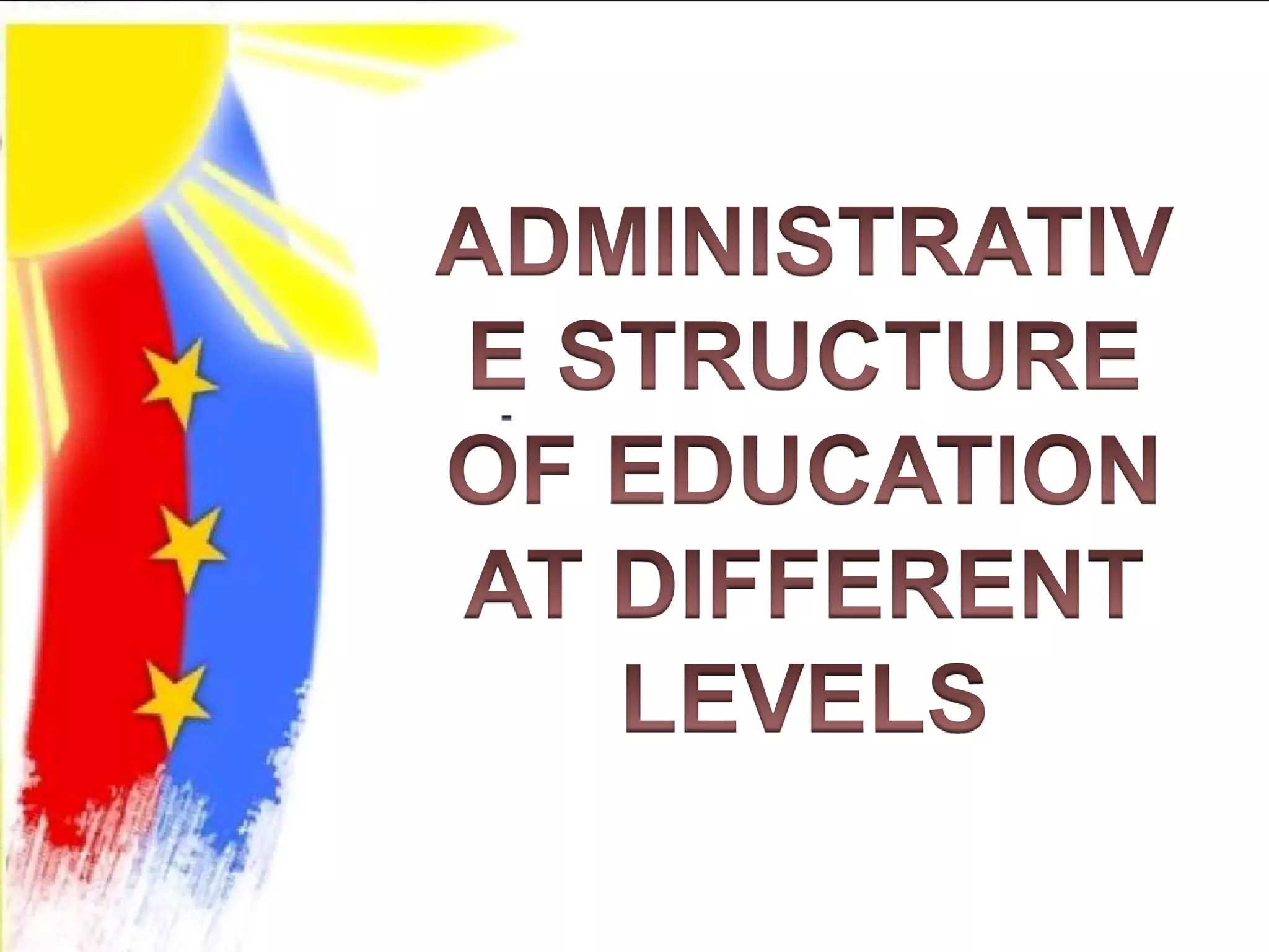 Organizational structure of education | PPTX