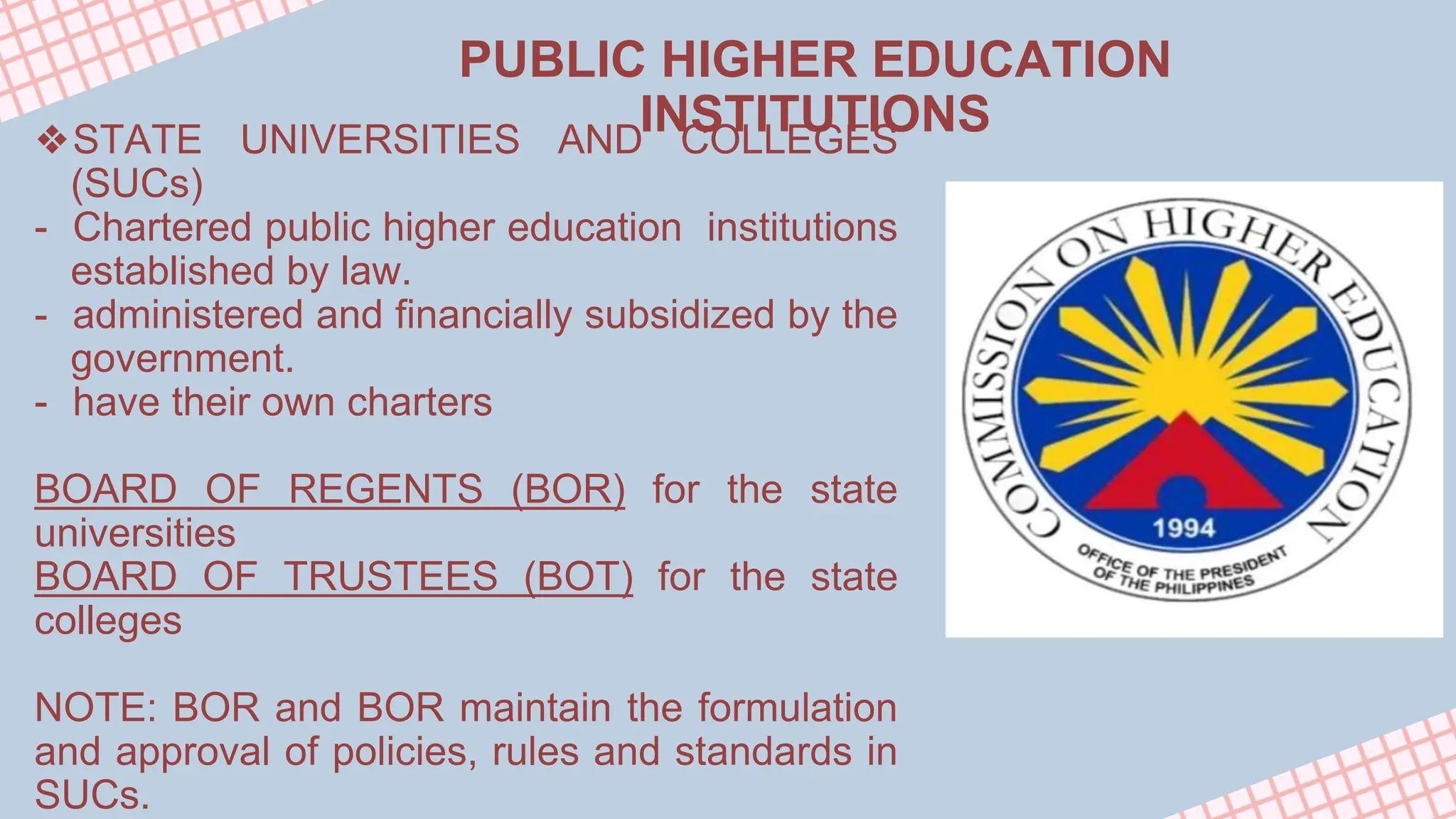 Organizational Structure of Education in the Philippines.pptx