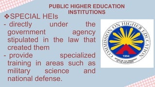 Organizational Structure of Education in the Philippines.pptx