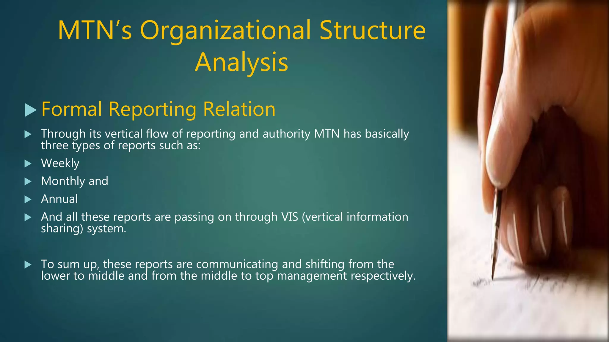 MTN AFGHANISTAN ORGANIZATIONAL STRUCTURE BY ABID MOMAND,Submitted to ...