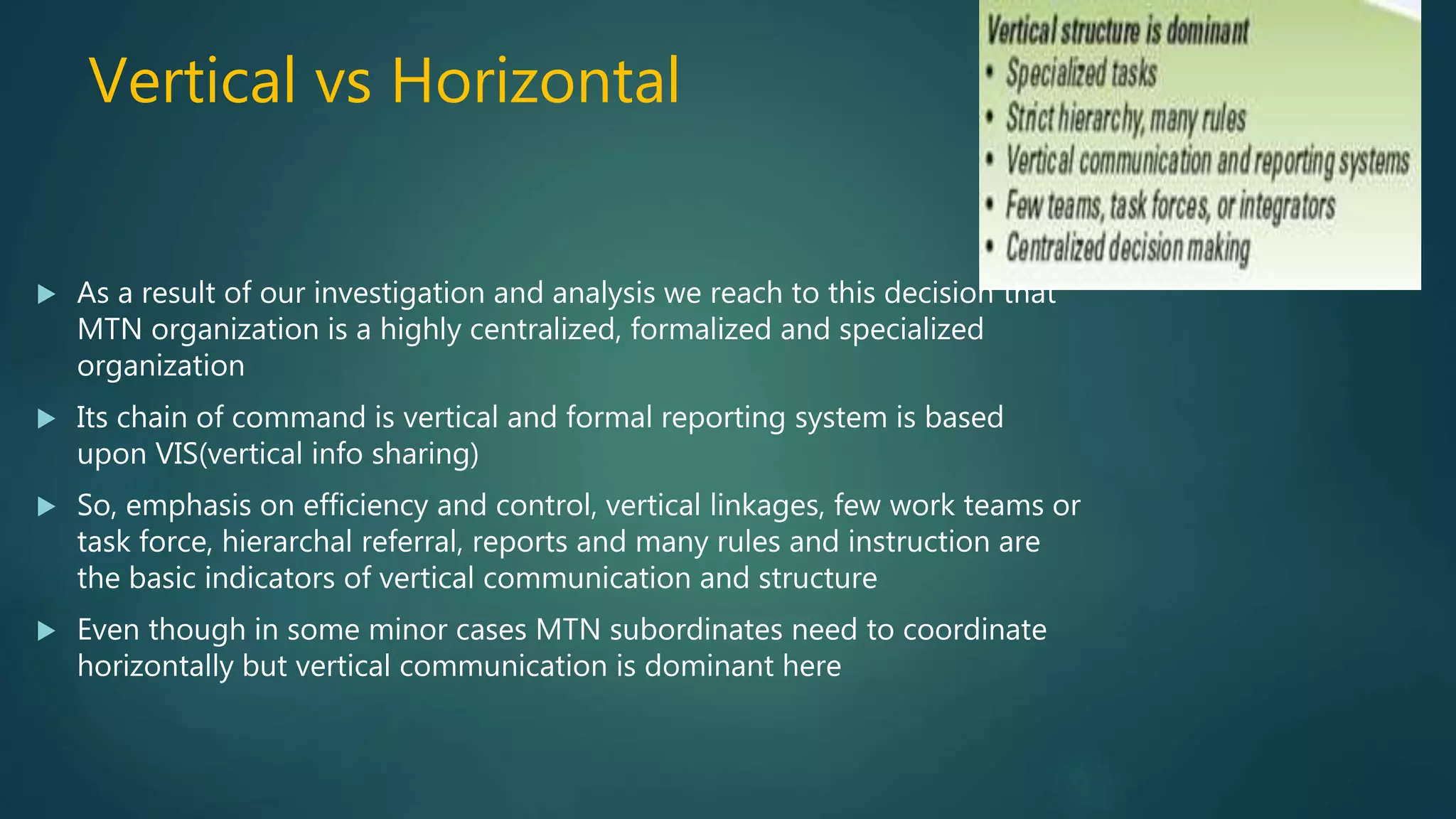 MTN AFGHANISTAN ORGANIZATIONAL STRUCTURE BY ABID MOMAND,Submitted to ...