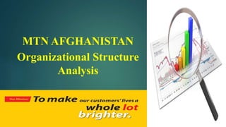 MTN AFGHANISTAN ORGANIZATIONAL STRUCTURE BY ABID MOMAND,Submitted to ...