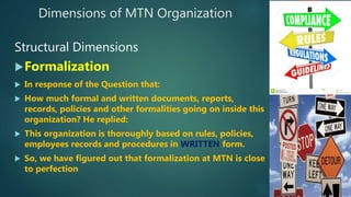 MTN AFGHANISTAN ORGANIZATIONAL STRUCTURE BY ABID MOMAND,Submitted to ...