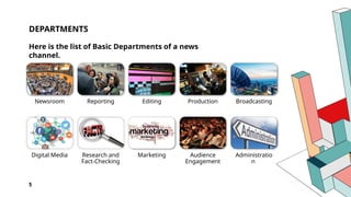 Organizational Structure Of News Channel (Muhammad Ali).pptx