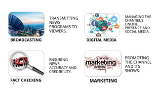 Organizational Structure Of News Channel (Muhammad Ali).pptx