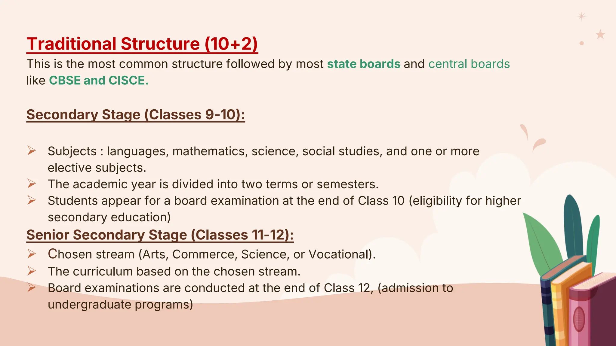 organizational structure of secondary education in india.pdf