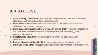 organizational structure of secondary education in india.pdf