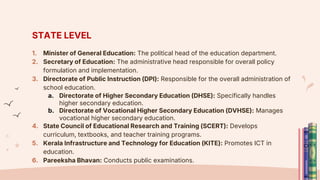 organizational structure of secondary education in india.pdf