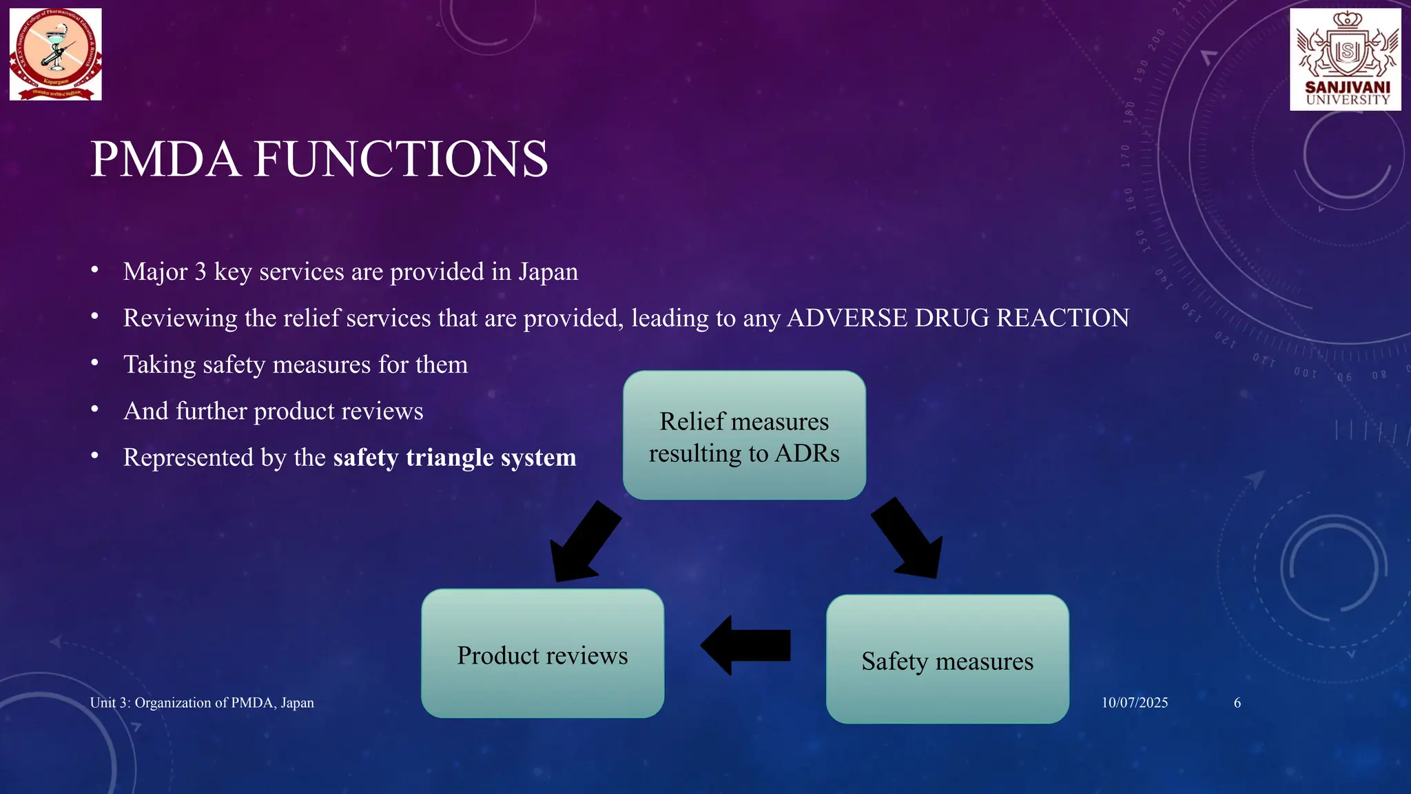 Organizational structure of the Regulatory body in Japan (PMDA).pptx