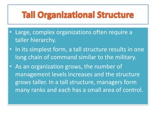 TYPES ORGANIZATIONS | PPTX