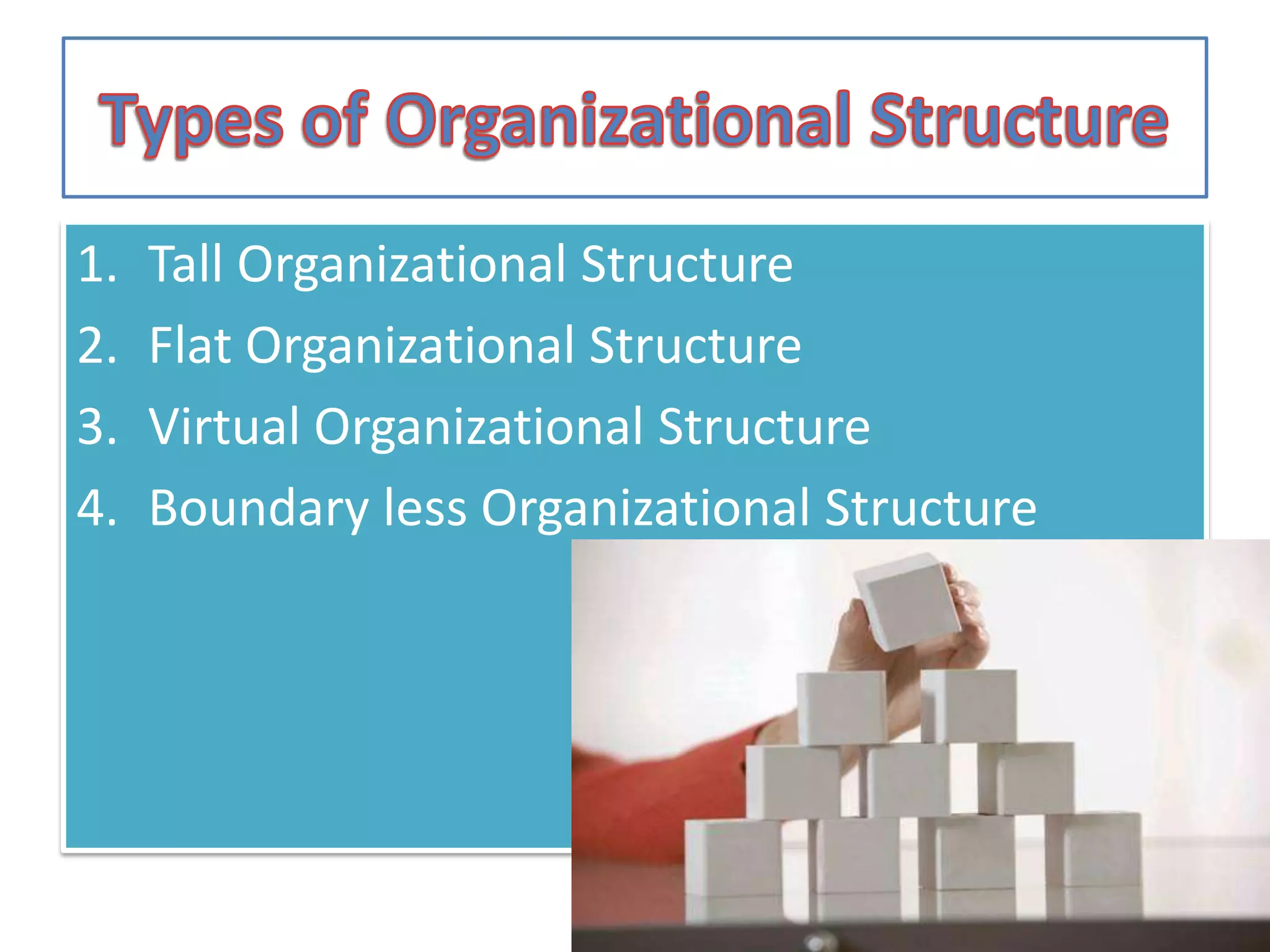 Organizational structure ppt | PPTX