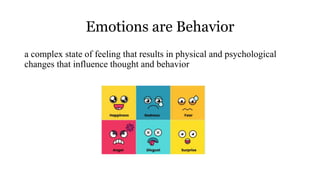 Structure of Human behavior.pptx