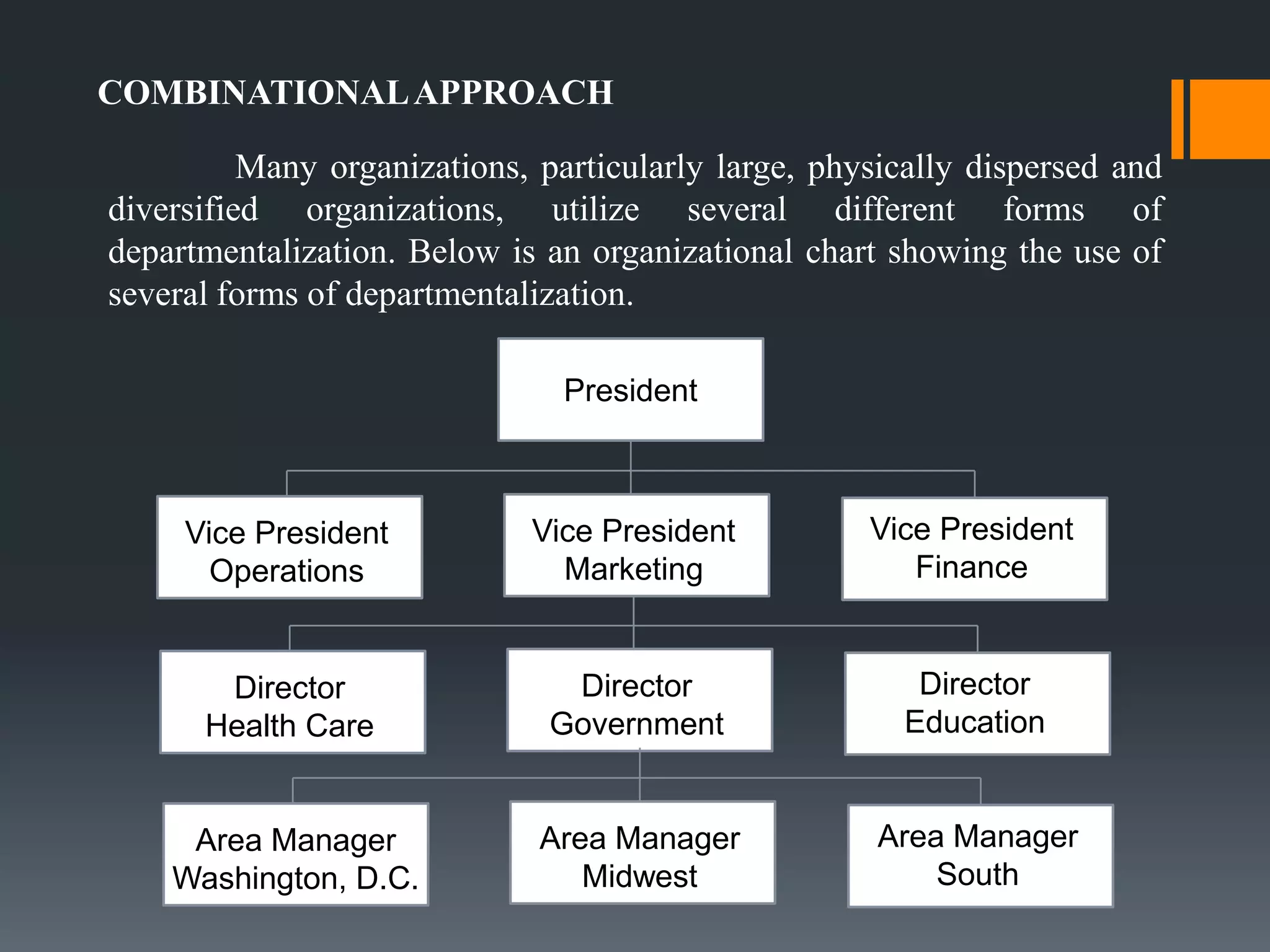 Organizational Structures: Concepts and Formats | PDF