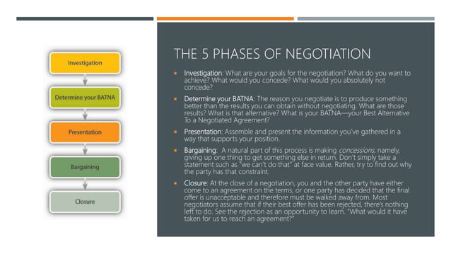 Organizational structures, Conflicts and Negotiation in Project ...