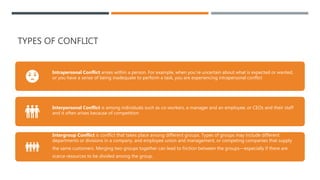 Organizational structures, Conflicts and Negotiation in Project ...