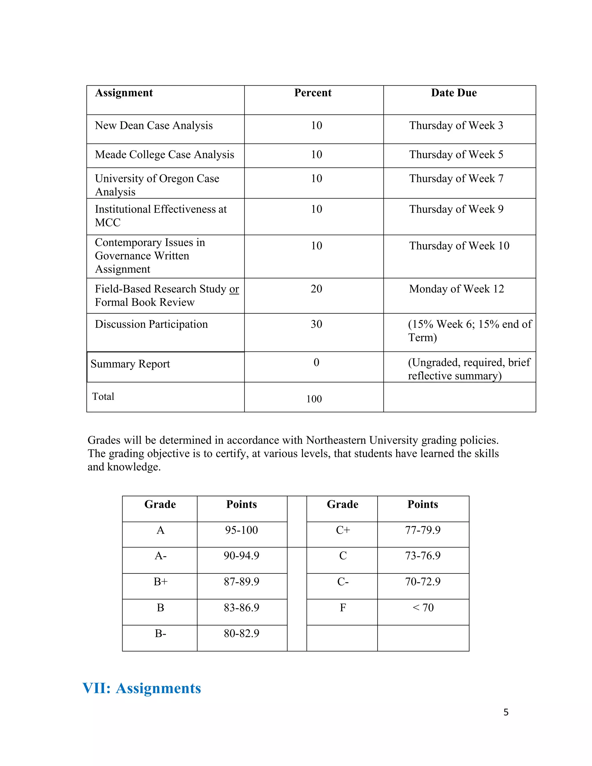 Organizational systems and institutional governance 123456 | PDF