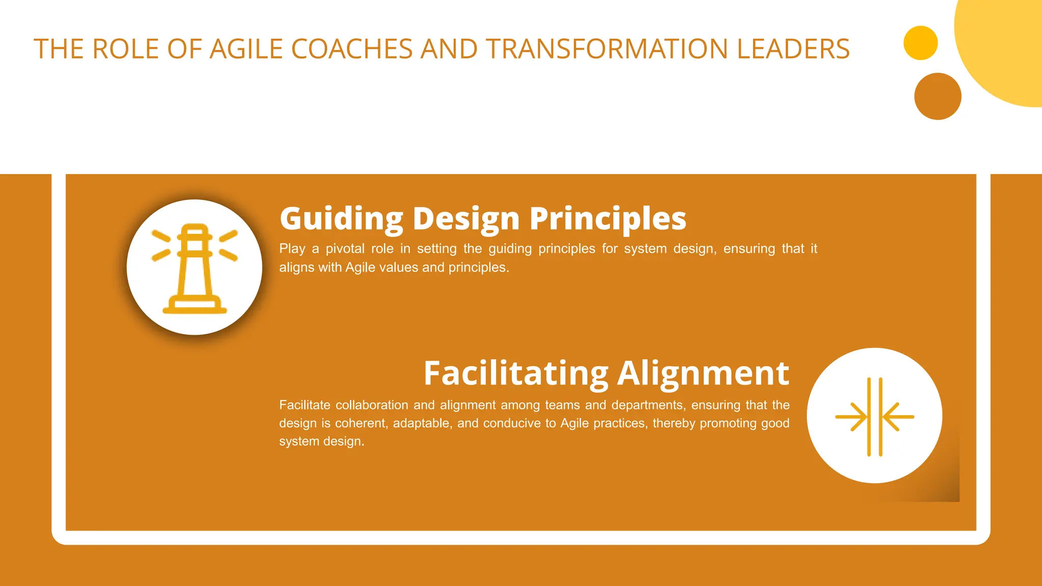 ANIn Pune Sep 2023 | How to design your Organization for agile success ...