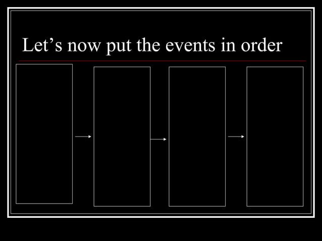 Organizational text features | PPT | Family and Relationships