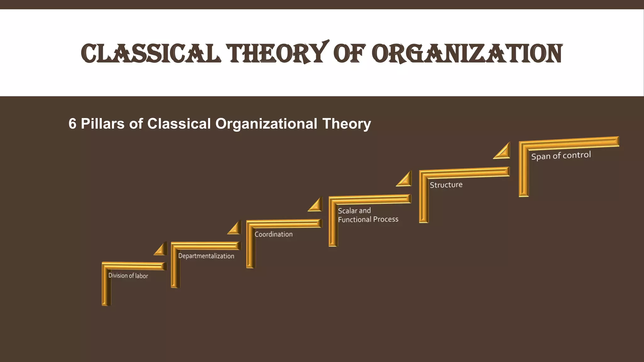 Organizational theories | PDF