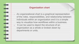 Organizational Theories.pptx