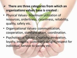 Organizational values and their impact on strategy | PPTX
