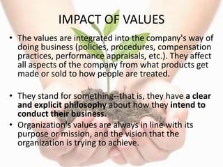 Organizational values and their impact on strategy | PPTX