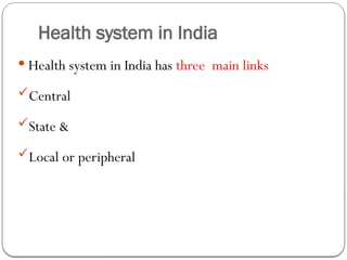 Organization and administration.HEALTH SYSTEM IN INDIA | PPTX