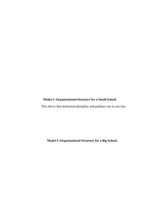 Organization and administration in guidance and counseling2 | DOC