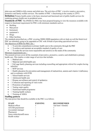 Organization_and_Functions_of_Nursing_Se.docx