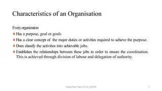 Organization_and its characteristics.pptx