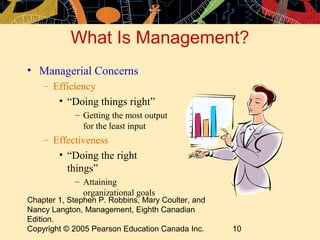Organization and management | PPT