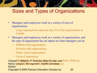 Organization and management | PPT