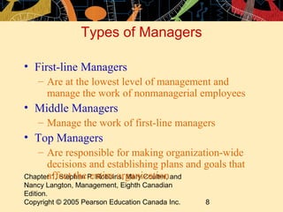 Organization and management | PPT