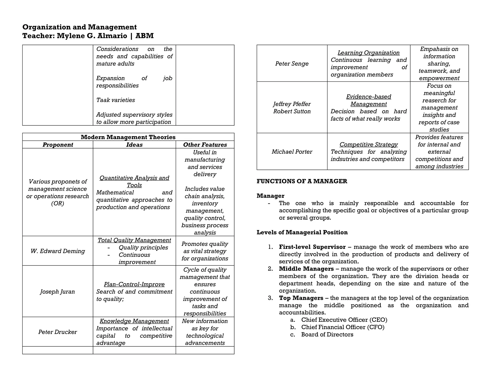 Organization and management | PDF