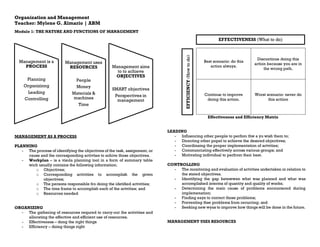 Organization and management | PDF