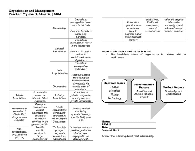 Organization and management | PDF