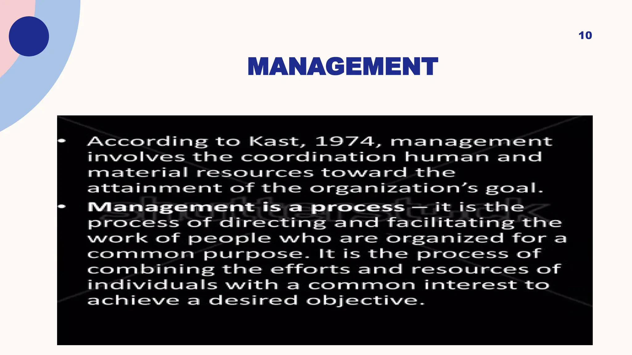 PowerPoint organization and management.pptx