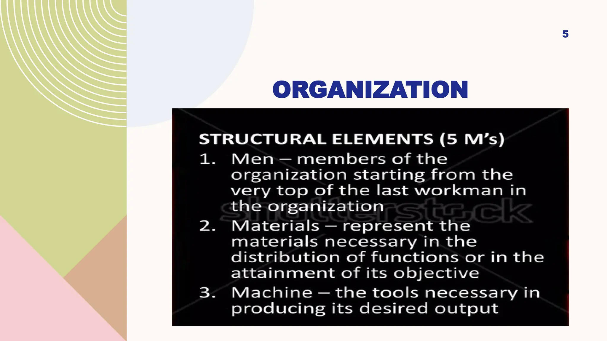 PowerPoint organization and management.pptx