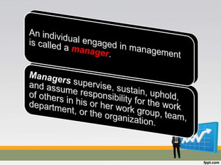 Organization and management manager's role and responsibility | PPTX ...