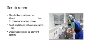 ORGANIZATION AND PHYSICAL SET OF OPERATING ROOM (1).pptx