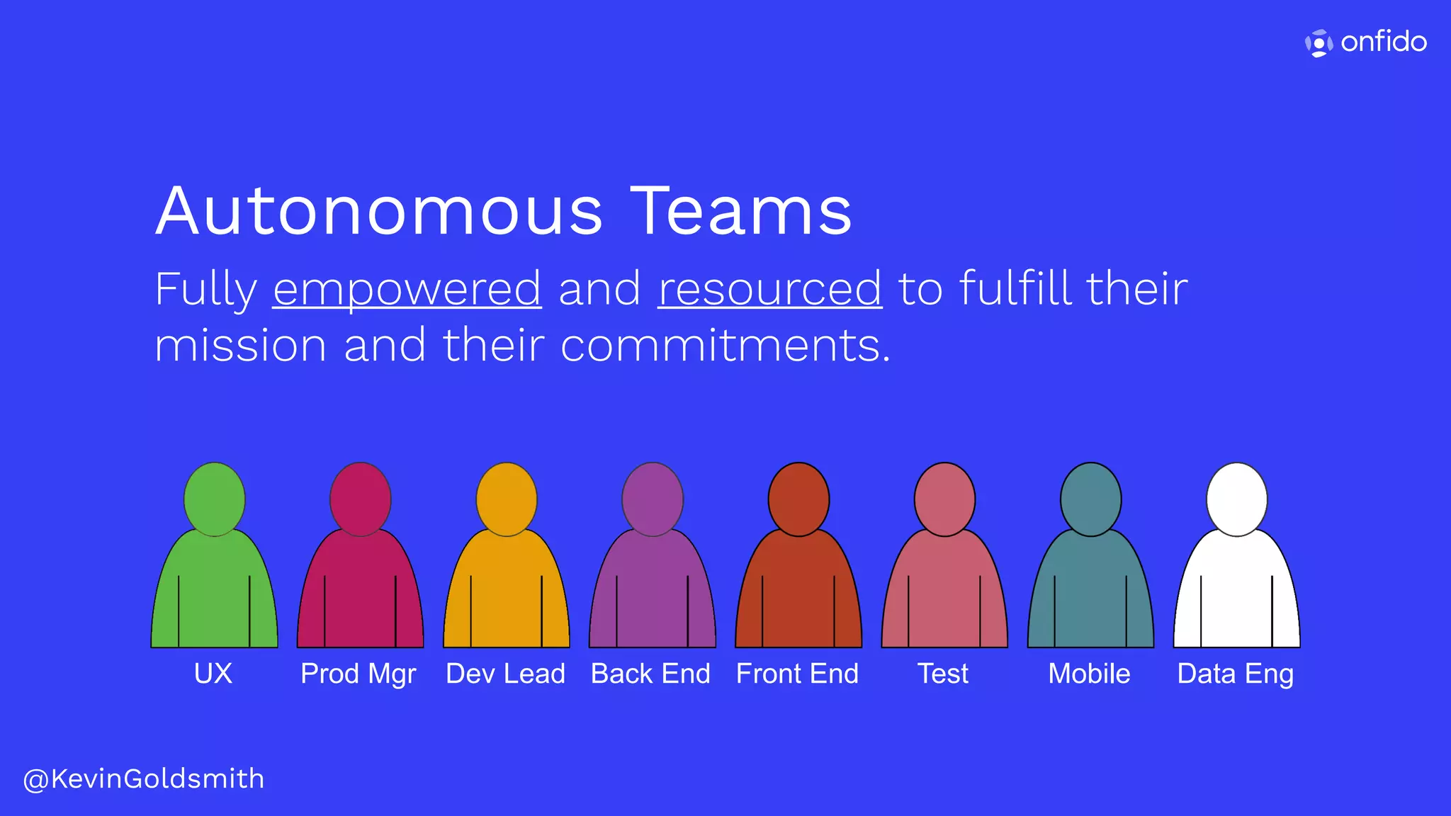 Organization architecture autonomy and accountability | PPT