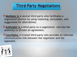 Organization Behavior - Ch 14 Conflict & Negotiation | PPTX