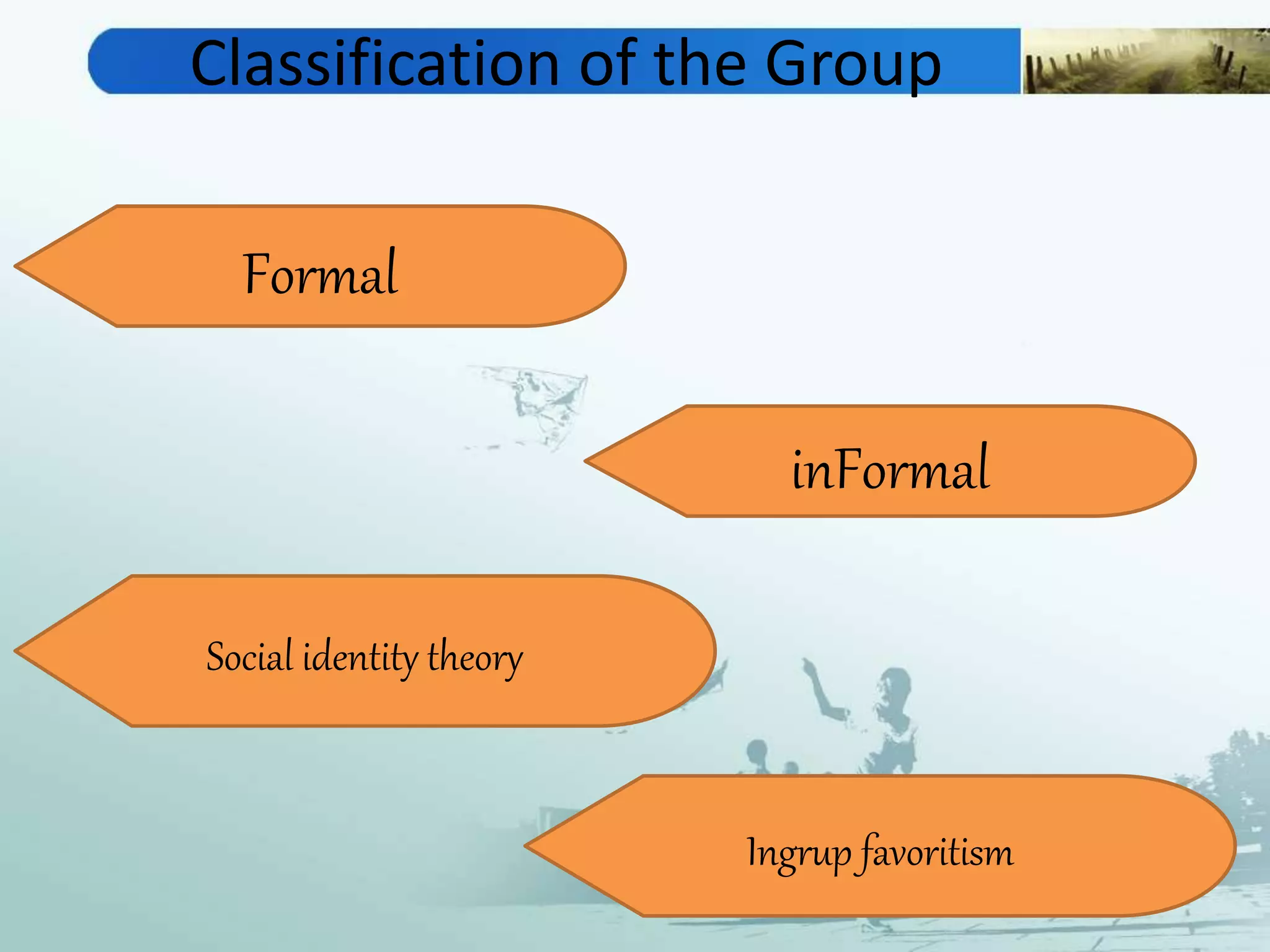 Organization Behavior - Foundation of Group Behavior | PPT