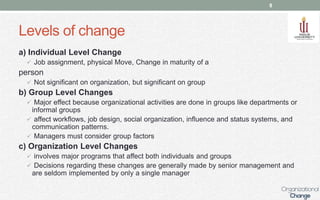 Organization change and types | PPT