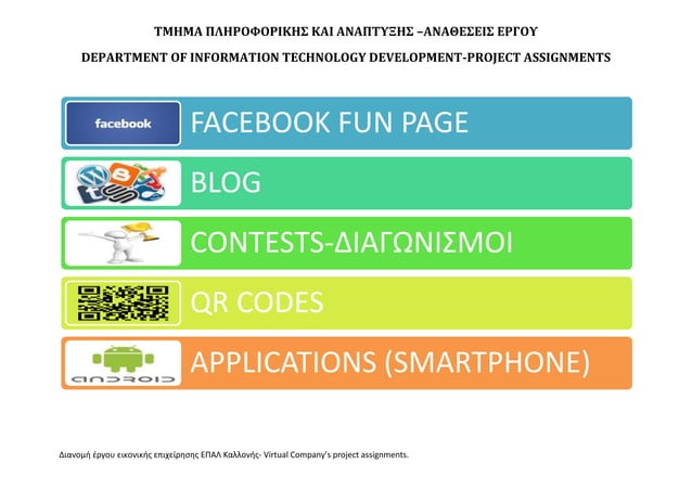 Organization charτ οργανογραμμα | PPT