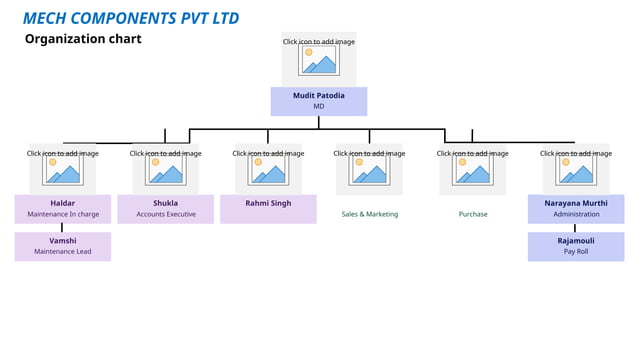 acknowledge and understand, new employee checklist and assessments | PPT