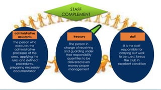 Organization chart | PPT