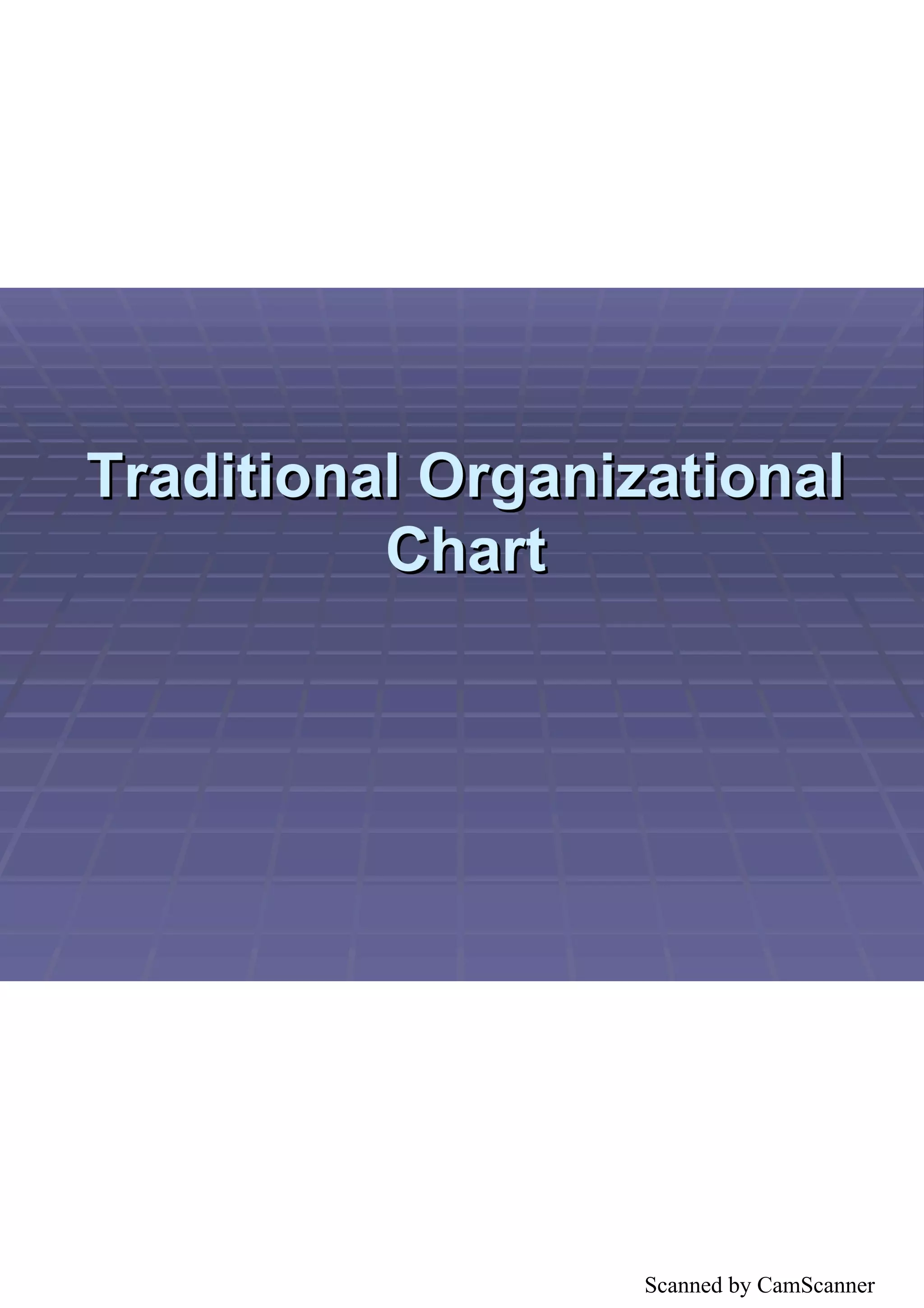 Organization chart of hospital,ward,phc,sc pdf merged | PDF