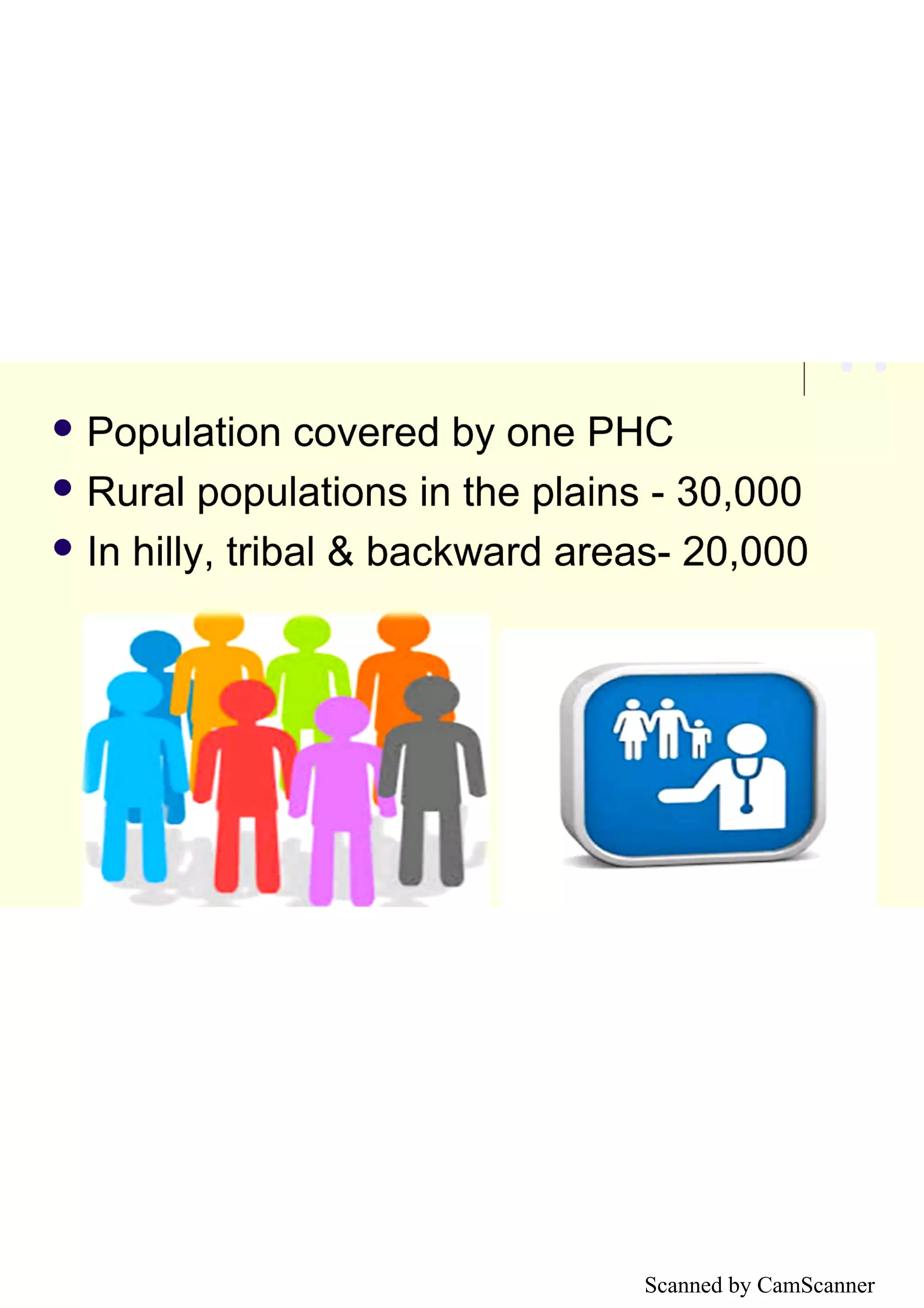 Organization chart of hospital,ward,phc,sc pdf merged | PDF