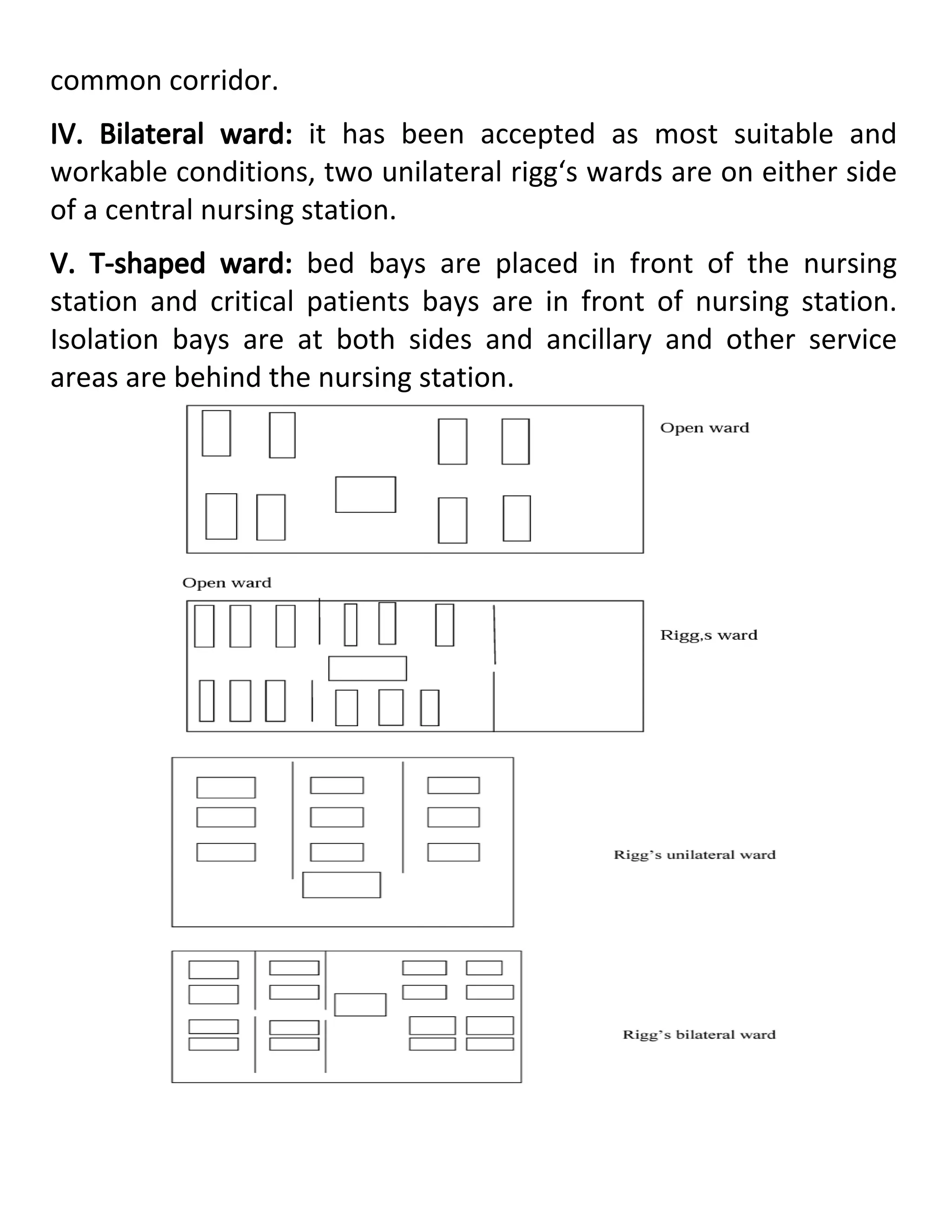 Organization chart of hospital,ward,phc,sc pdf merged | PDF
